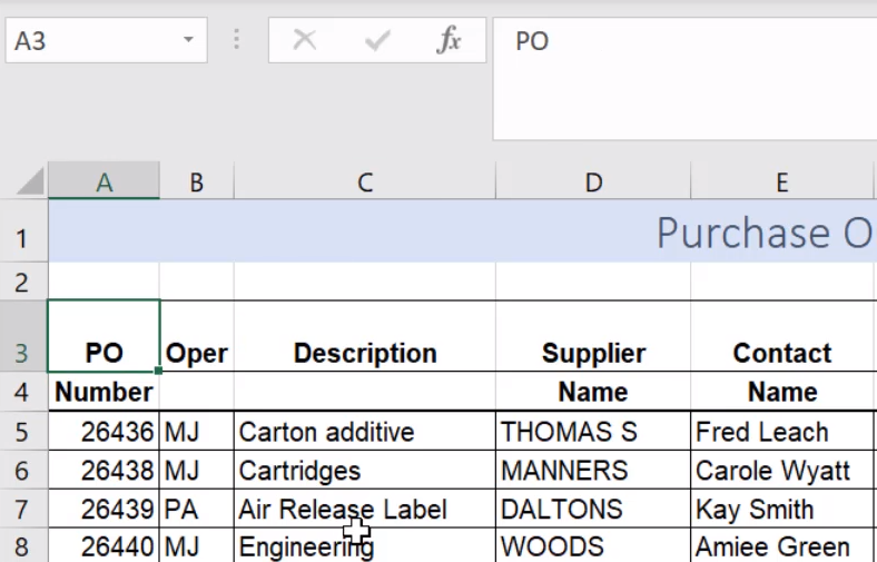 Excel New Line In Cell inc How To Wrap Text In Excel Excel At Work