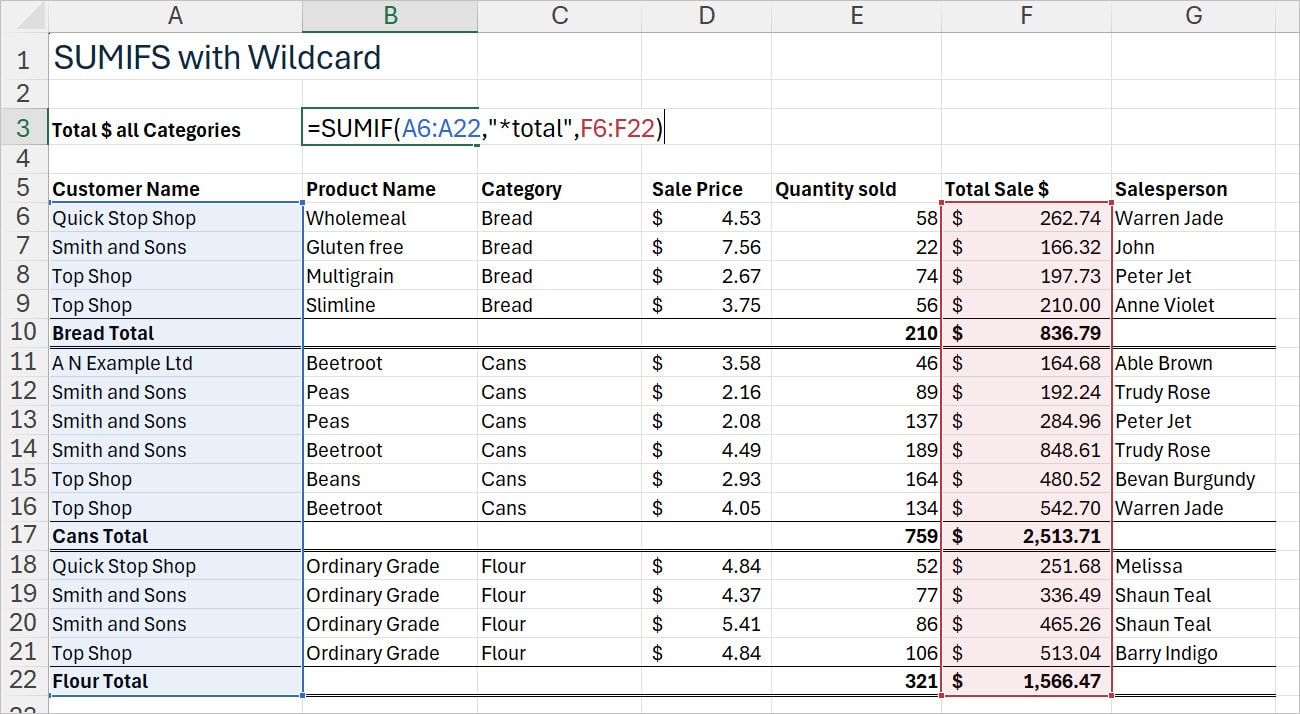Formula for Total in Excel: How to Choose the Right Option - Excel at Work